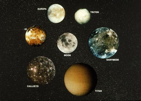 Large Moons The Largest Moons Of The Solar System Are Show… Flickr