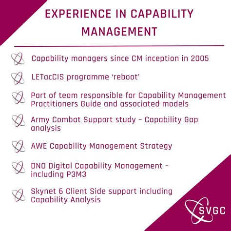 Svgc Limited On Linkedin Svgc Svgcdigital Capabilitymanagement
