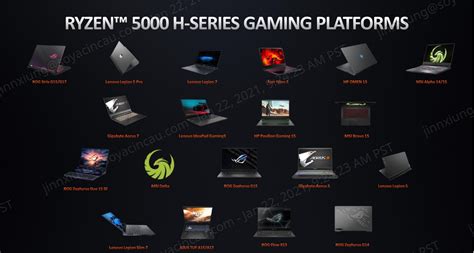 New AMD Ryzen Mobile CPUs Will Debut On Asus HP And Lenovo Laptops Starting Next Month