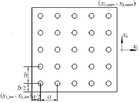 25 non interpolating points download scientific diagram