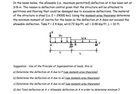 Solved In The Beam Below The Allowable I E Maximum
