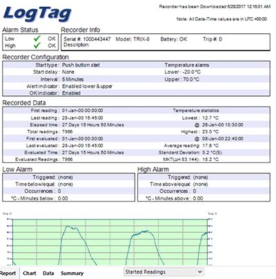 Logtag Analyzer Software Version 2 8 2 31 Mb Dmg File Donjoint