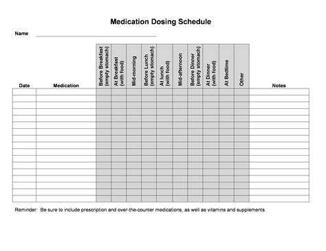 Medication Chart Template Free Download