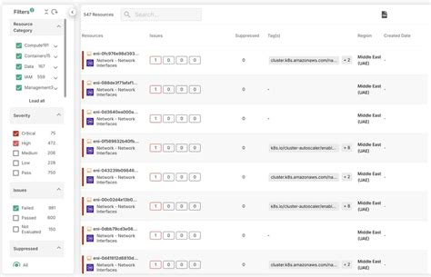 Ciem Vs Cspm The Differences Explained