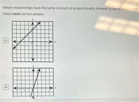 Solved Which Relationships Have The Same Constant Of Proportionality Between Y And X As In The