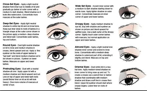 Eye Shape Makeup Tips Eye Shape Makeup Makeup Techniques Eye Makeup
