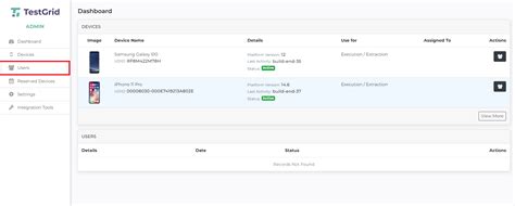 Adding The Sub Users To Your Testgrid Account