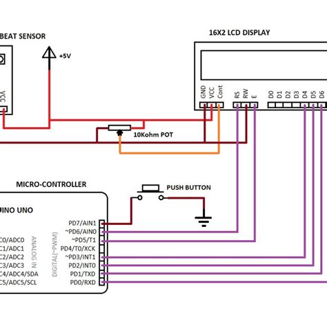 Circuit Diagram Of ECG Module AD8232 Download Scientific Diagram