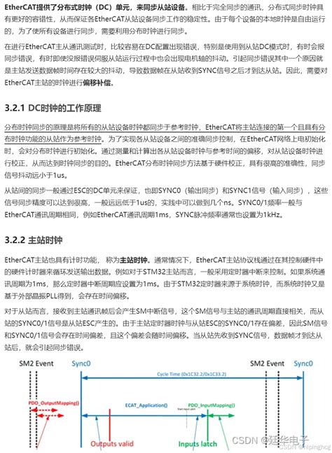 Ethercat学习笔记 Csdn博客