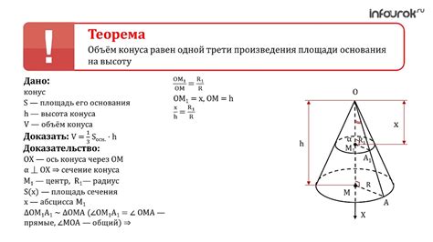 Доказательство теоремы объема конуса - YouTube