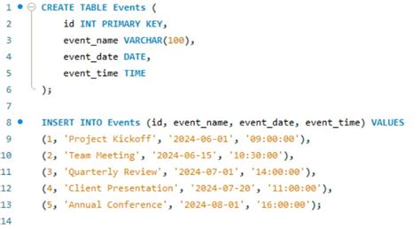 karan chavan on linkedin sqlchallenge 75dayschallenge sql datefunctions timeoperations…