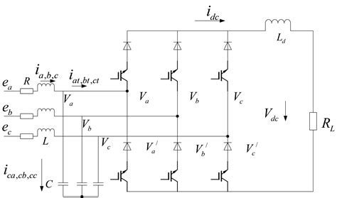 Rectifier System Function At Horace Gant Blog
