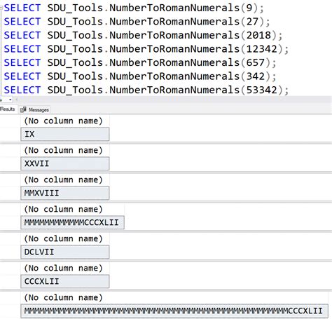 Sdu Tools Number To Roman Numerals In Sql Server The Bit Bucket