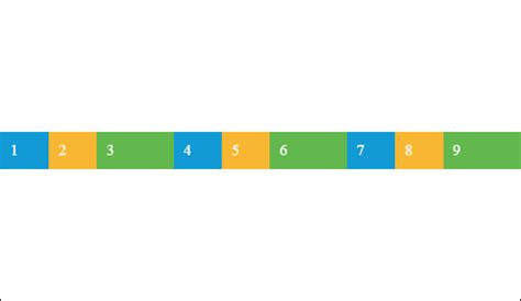 Html And Css Hands On