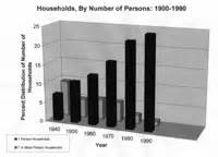 The Effect Of Television On Sexual Behavior Neatorama
