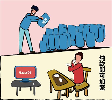 这年头怕数据泄露？全密态数据库：无所谓，我会出手 知乎