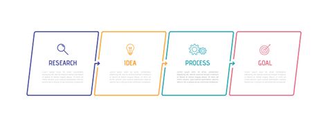 비즈니스 프로세스 인포그래픽 템플릿입니다 숫자 4 옵션 또는 단계가있는 얇은 선 디자인 벡터 일러스트 그래픽 디자인 4에 대한 스톡 벡터 아트 및 기타 이미지 Istock