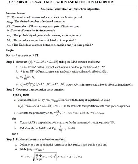 Scenario Generation And Reduction Algorithm Please Refer To