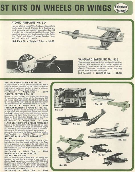 Hawk 68 06 960