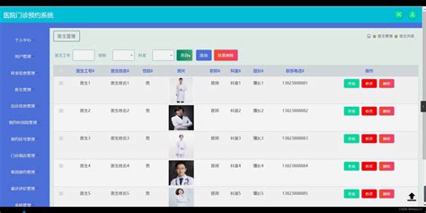 附源码 Java毕业设计医院门诊预约系统（系统lw） Csdn博客