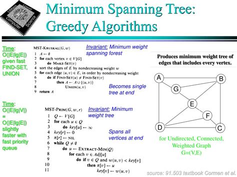 Ppt Umass Lowell Computer Science 91503 Analysis Of Algorithms Prof