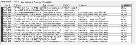 How To Transform Xml Data To A Table Knime Analytics Platform Knime