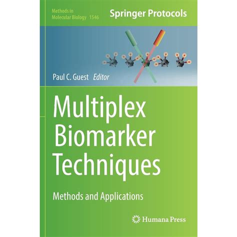 Multiplex Biomarker Techniques No Shoptime