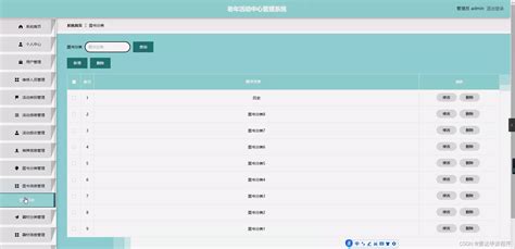 老年活动中心管理系统 开题报告 源码） 老年活动中心开题报告 csdn博客