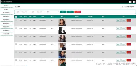 Java Jsp某互联网公司人力资源管理系统f646s 独有源码 如何找到适合自己的毕业设计的指南 Csdn博客