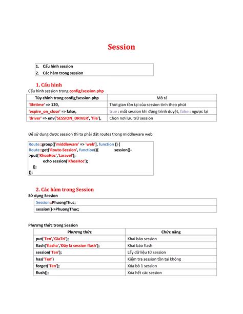 Devworkvn Tài Liệu Lập Trình Php Laravel Pdf