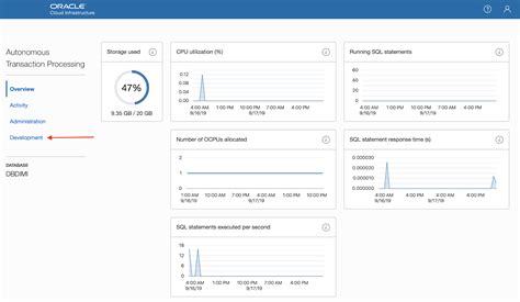 dimitri gielis blog oracle application express apex free oracle