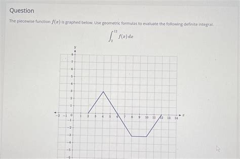 solved the plecewise function f x is graphed below use