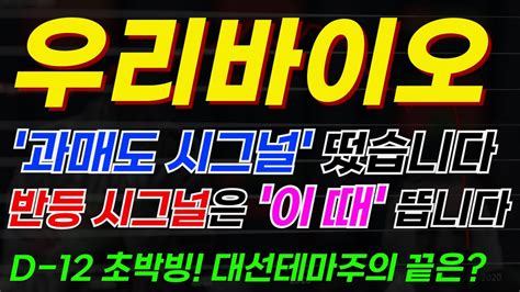 우리바이오 주식 이제 이 가격대까지 열려있습니다 단 한번의 급반등 기회 반드시 타이밍 놓치시면 안됩니다 우리