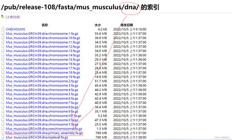 零基础入门转录组上游分析——第二章（数据的准备） 基因组测序原始数据放那个文件夹 csdn博客