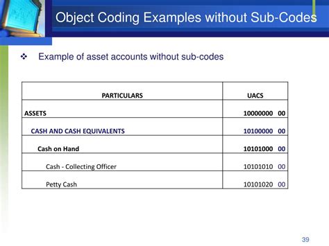 Ppt Coa Revised Chart Of Accounts Powerpoint Presentation Free Download Id4736532 Ppt Coa Revised Chart Of Accounts Powerpoint Presentation Free Download Id4736532
