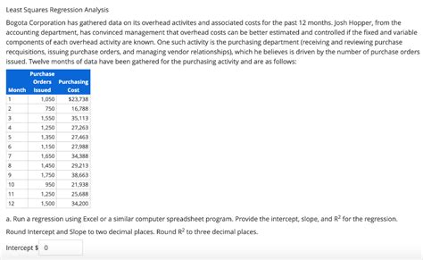solved least squares regression analysis bogota corporation