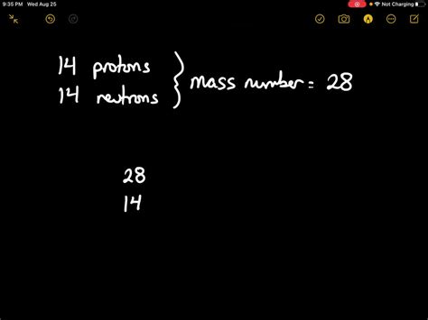 Solved What Is The Nuclide Symbol For The Nucleus That Contains 14 Protons And 14 Neutrons
