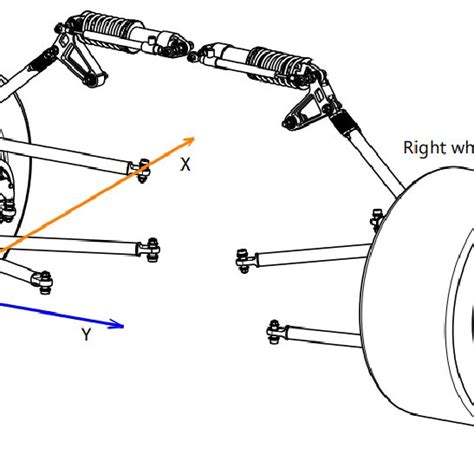 Adopted Coordinate Systems Download Scientific Diagram