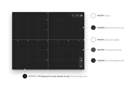 Github Where Software Is Built