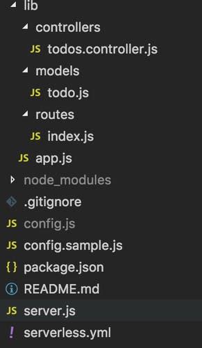 Building A Todo App Using Reactjs And Serverless