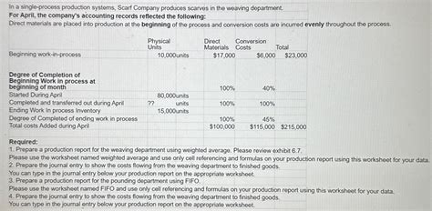 Solved Please Show The Formulas For The Spreadsheet In A