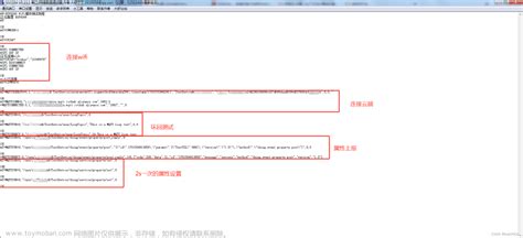 入门stm32：stm32hal库实现esp8266与手机通信（不定长数据收发和esp8266使用的一些问题） toy模板网