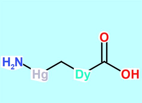 Precisely Locating Glyph Text In Wpf Stack Overflow