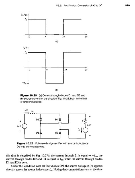 Rectification Conversion Efficiency At Susan Curnutt Blog
