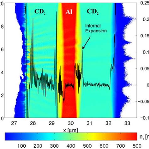Matteo Passoni Associate Professor Phd In Radiation Science And