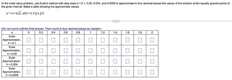 Solved In The Initial Value Problem Use Euler S Method With Chegg Com