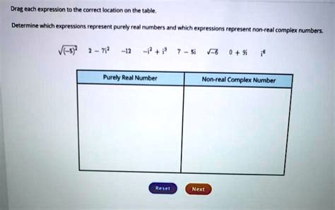 solved drag each expression to the correct location on the table