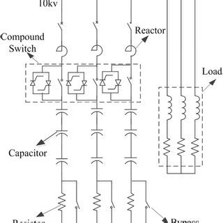 Physical Model Of Power Capacitor Switching Download Scientific Diagram