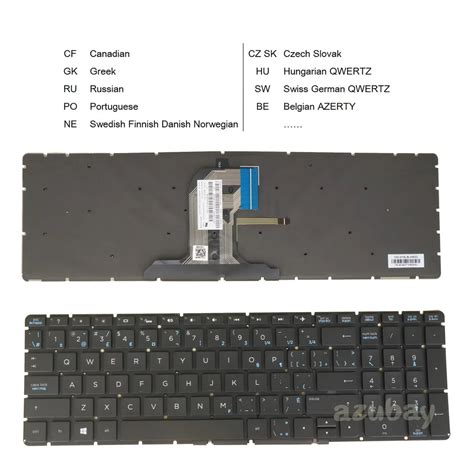 Comprehensive Laptop Keyboard Connector Pinout Guide