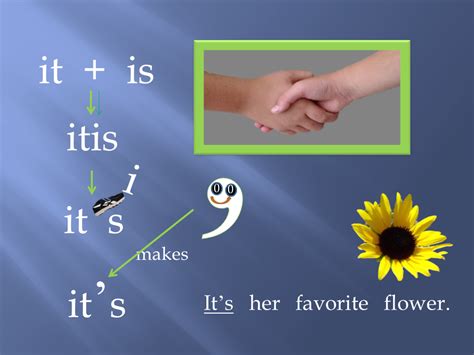 Reading Success Making Contractions